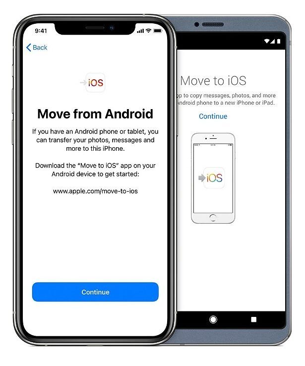 How to copy data from Android to iOS to migrate across the two OS