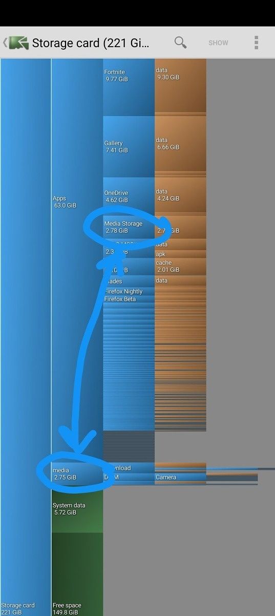 OnePlus 9 Pro's Media Storage app is reportedly using up too much space