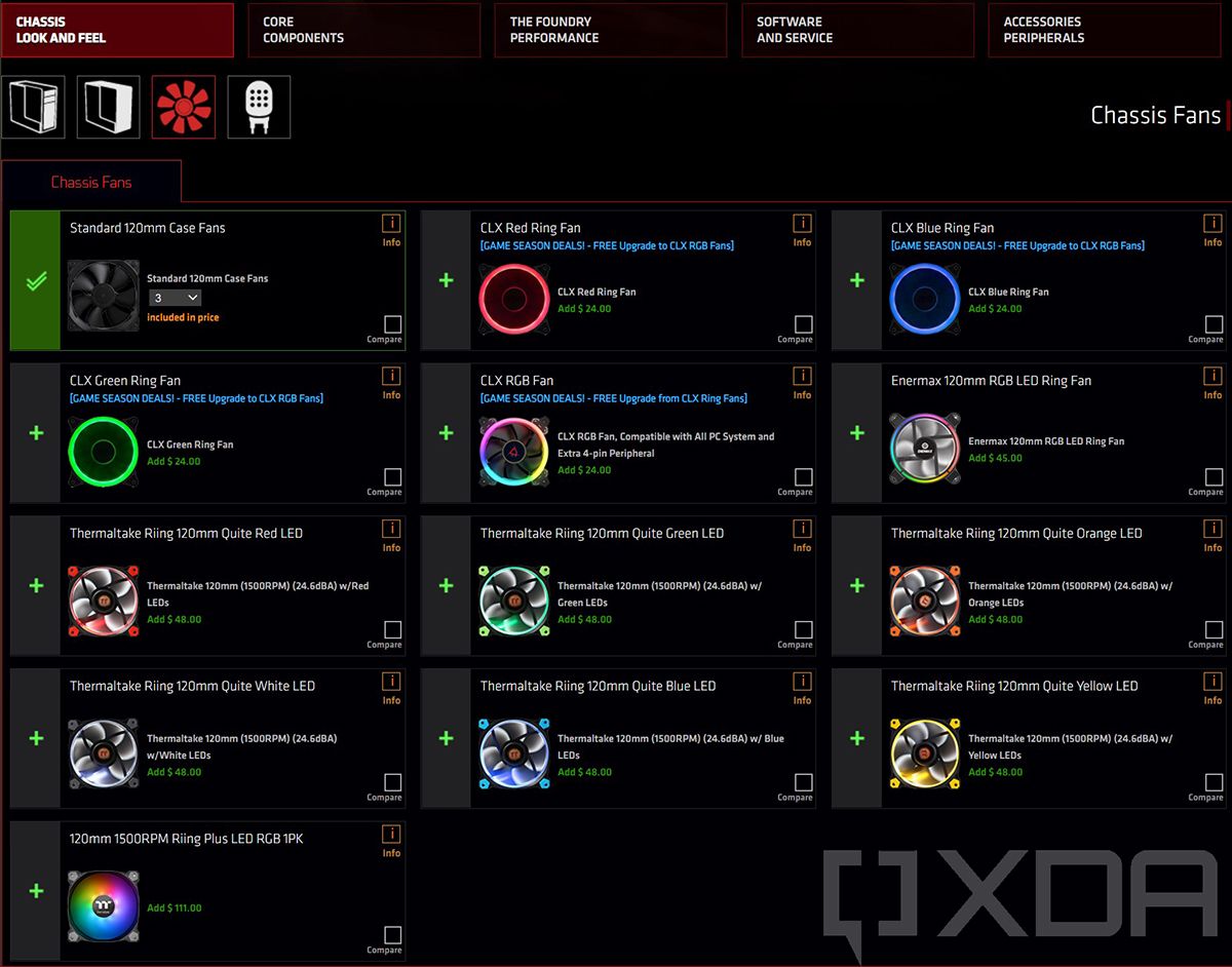CybertronPC CLX Ra Gaming PC review: This is what a $7,000 gaming tower ...