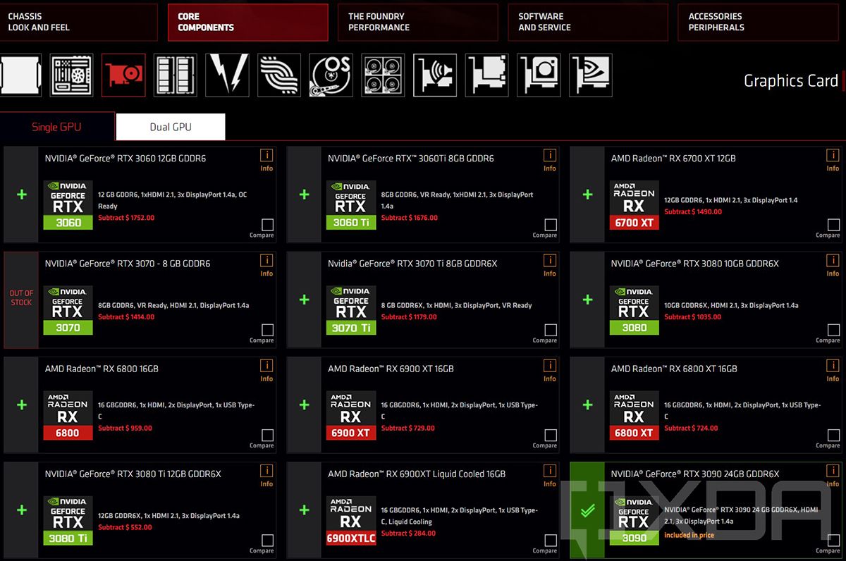 CybertronPC CLX Ra Gaming PC review: This is what a $7,000 gaming tower ...