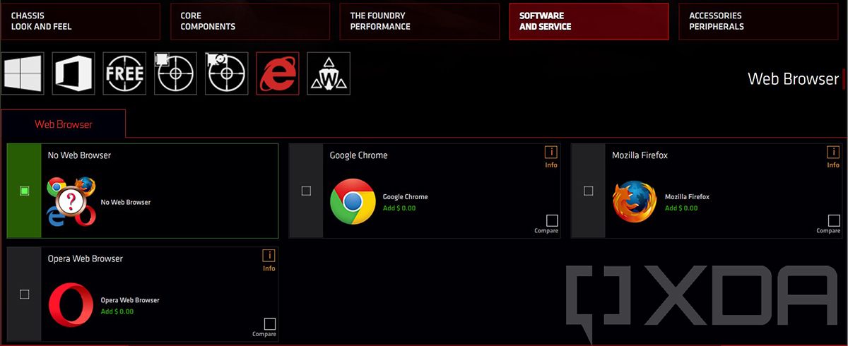 CybertronPC CLX Ra Gaming PC review: This is what a $7,000 gaming tower ...