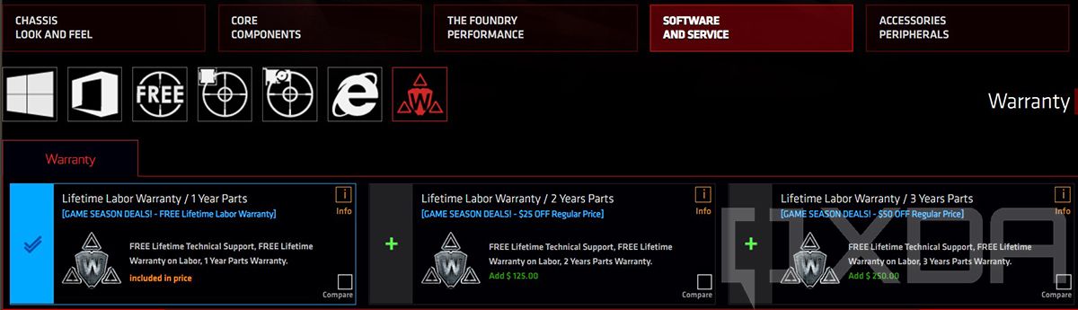 CybertronPC CLX Ra Gaming PC review: This is what a $7,000 gaming tower ...