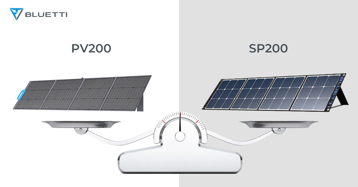 Bluetti Releases PV120/PV200 Solar Panels