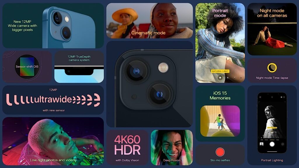 iPhone 13 and 13 Mini announced with new colors, bigger battery, OLED ...