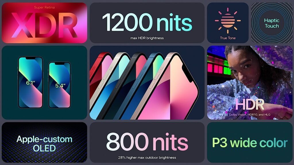 iPhone 13 and 13 Mini announced with new colors, bigger battery, OLED ...