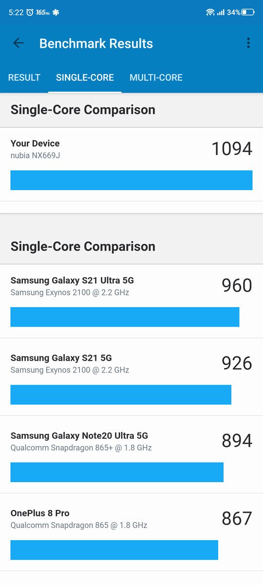 Red Magic 6S Pro Review: An unmatched gaming experience