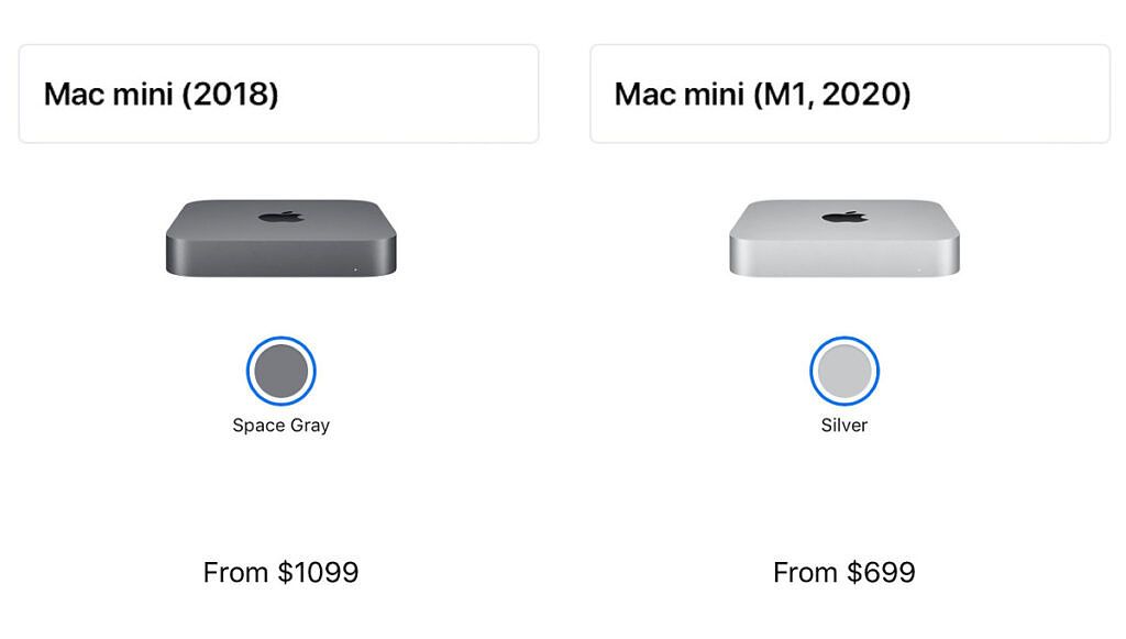 Mac Mini 2023: Pricing, features, and everything we know