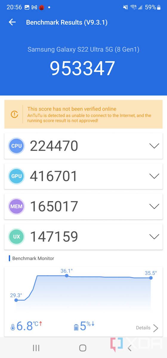 Samsung Galaxy S22 Ultra Review: A phenomenal 5-star smartphone