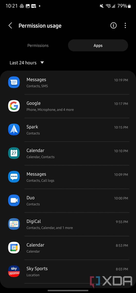 Samsung Galaxy S22 Ultra Review: A phenomenal 5-star smartphone