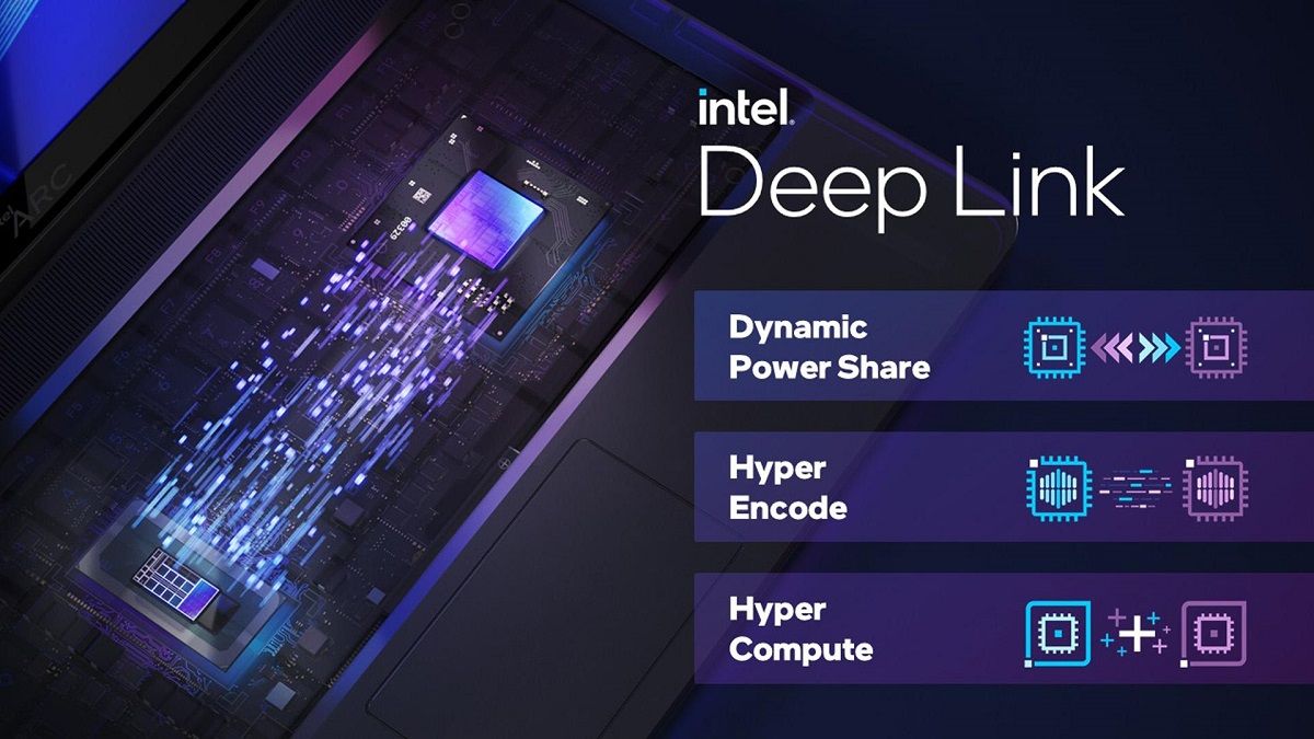 Intel launches its first discrete Arc GPUs for laptops