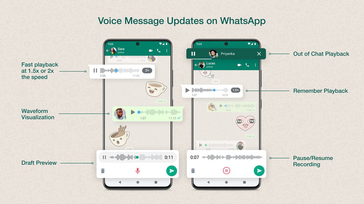 WhatsApp annouces six new voice messaging features