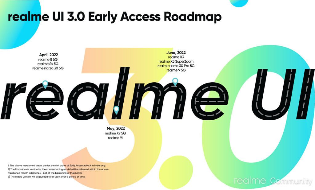 Realme shares Realme UI 3.0 early access roadmap for the Realme 9 5G and Realme 9i