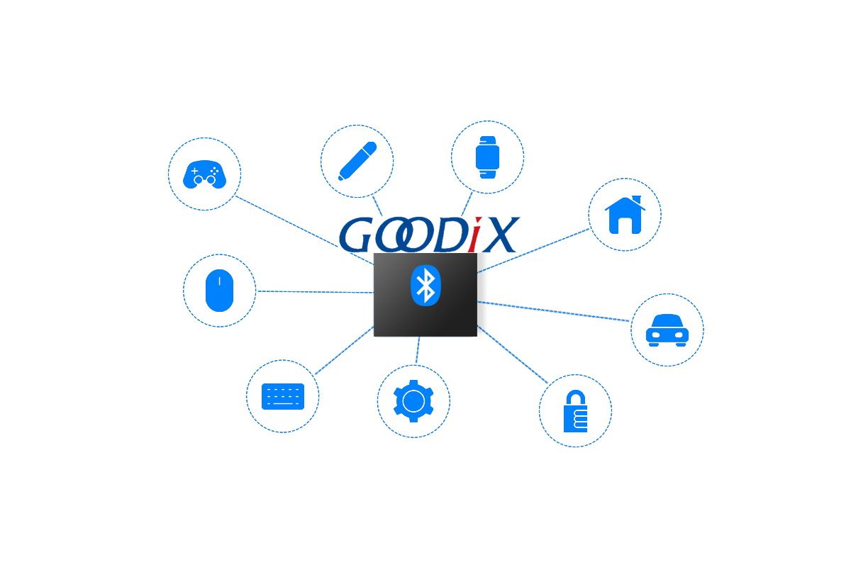 Goodix introduces new Bluetooth LE and ToF solutions