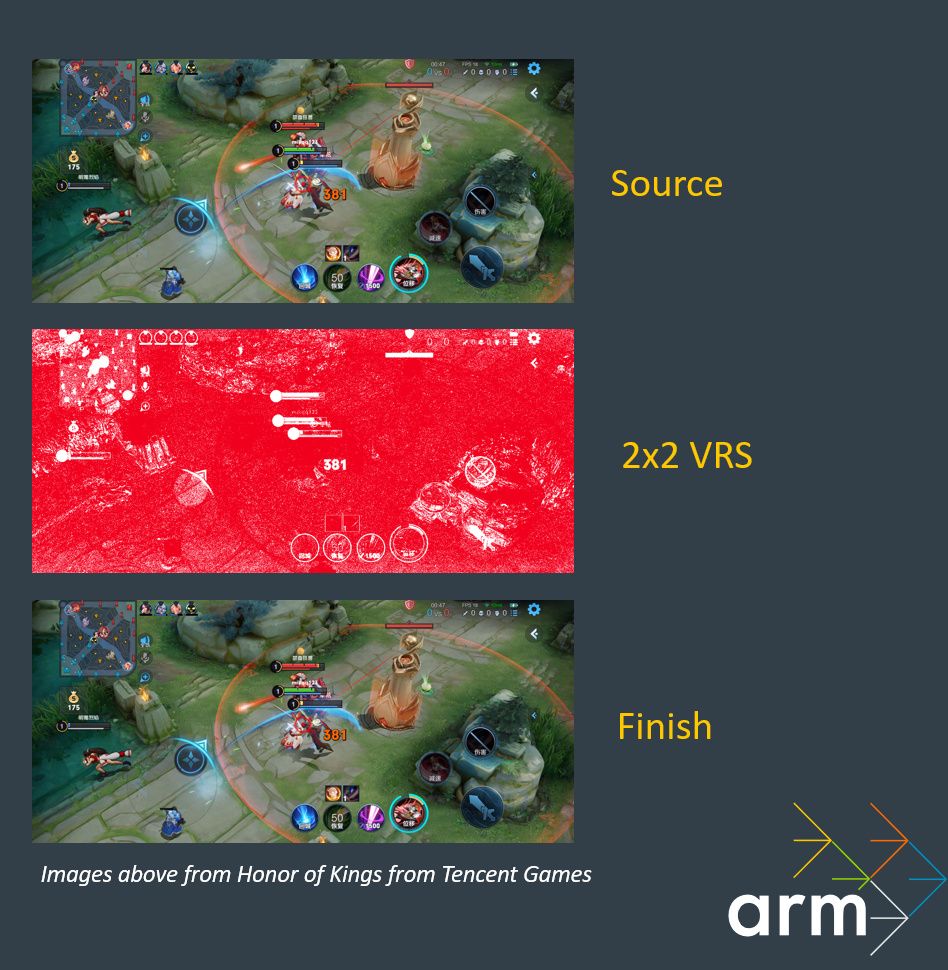 Arm introduces second-generation Armv9 processors, plus a ray-tracing GPU