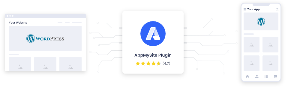Turn Your Website into an App with AppMySite