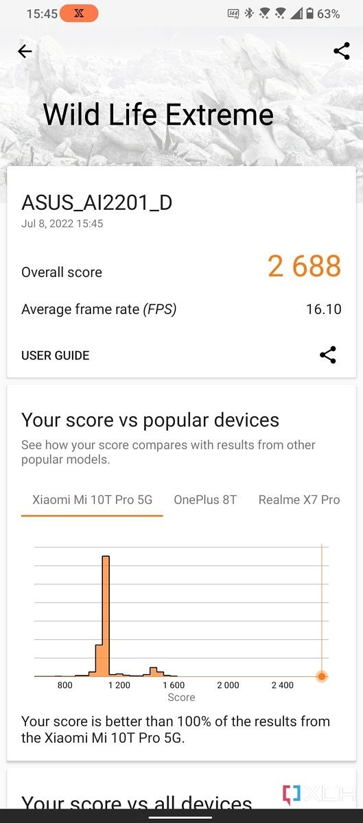 Asus ROG Phone 6 Pro Review: The Pixel Ultra of gaming phones