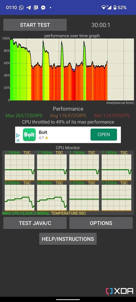 Google Pixel 6a Review: Changing the mid-range Pixel philosophy