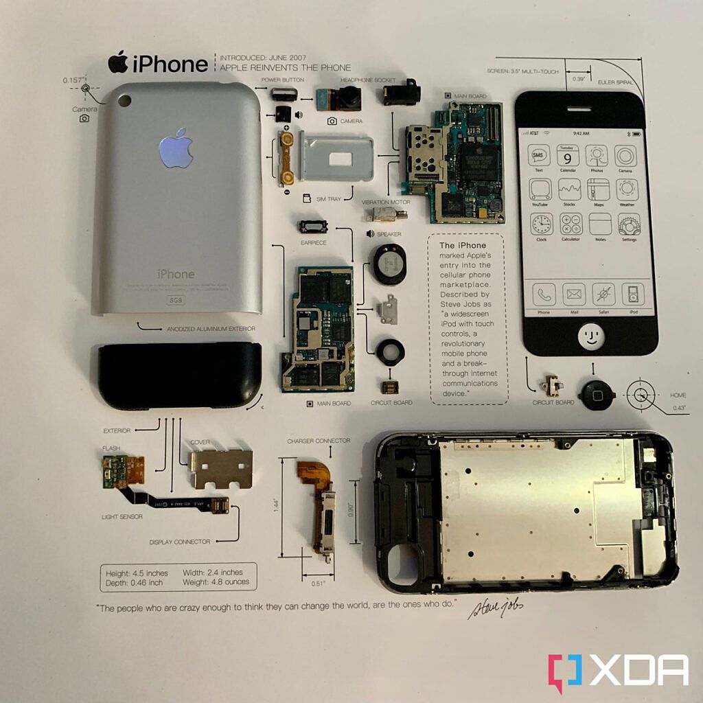 Grid 1 is the perfect frame to honor and immortalize the Original iPhone