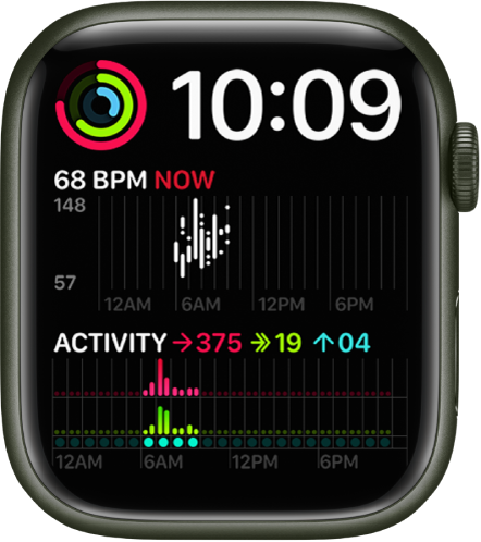 Best Apple Watch 7 Watch Faces: Contour, Unity Lights, Infograph, and more!