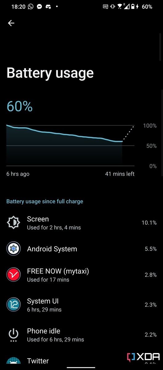 Asus ROG Phone 6D Ultimate review: MediaTek's Dimensity 9000 Plus is ...