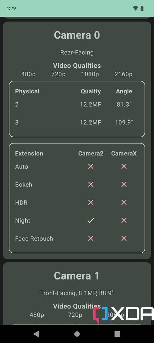 This app lets you list the Camera2 and CameraX extensions supported by your phone