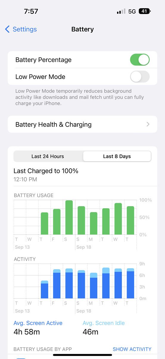 Apple iPhone 14 Pro Max review: The most 'Pro' iPhone yet