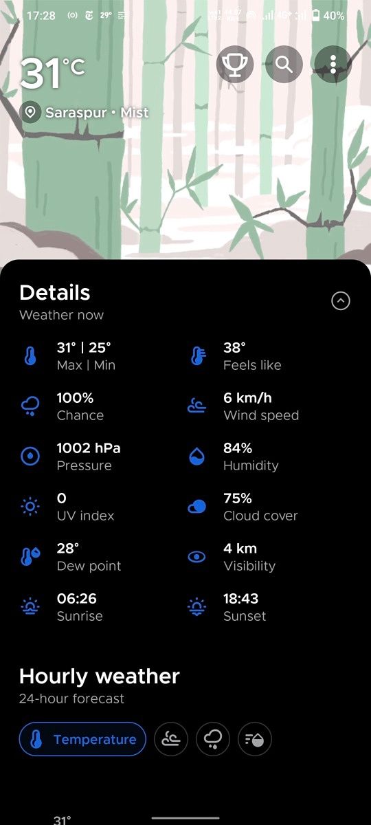 These are the best weather apps and widgets for Android: Today Weather ...