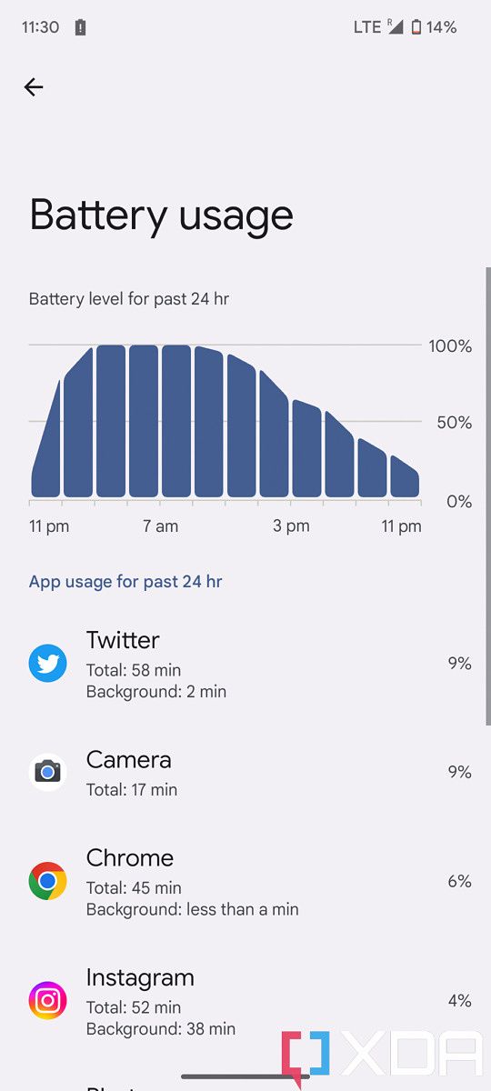 Google Pixel 7 review: Pixel hardware finally gets great enough to ...