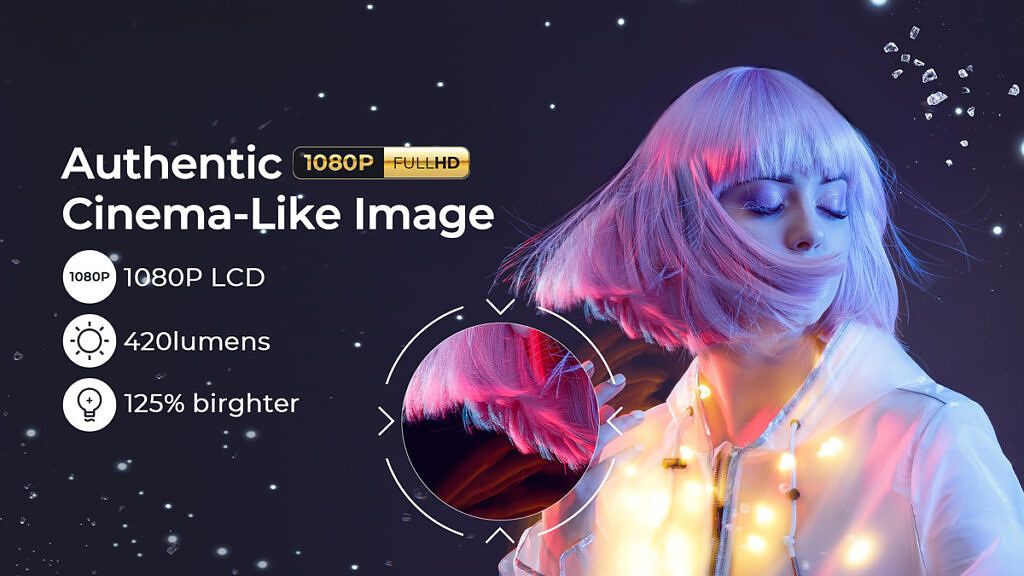 VANKYO Performance V700W brings the cinema to your home with a truly ...