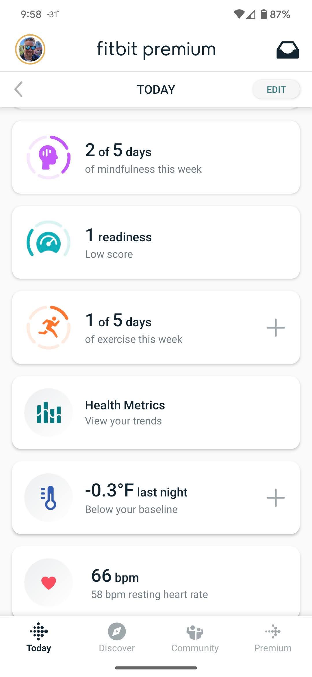 Fitbit Sense 2 review: A fantastic wearable that straddles the line ...