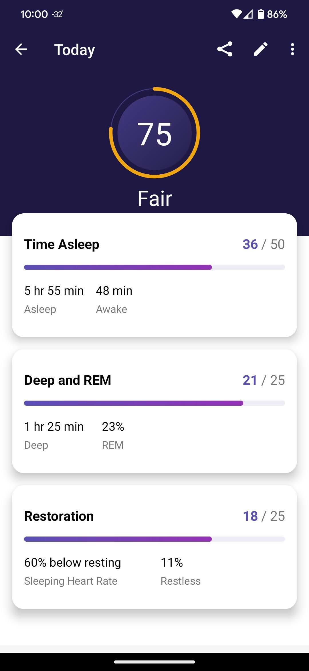 Fitbit Sense 2 review: A fantastic wearable that straddles the line ...