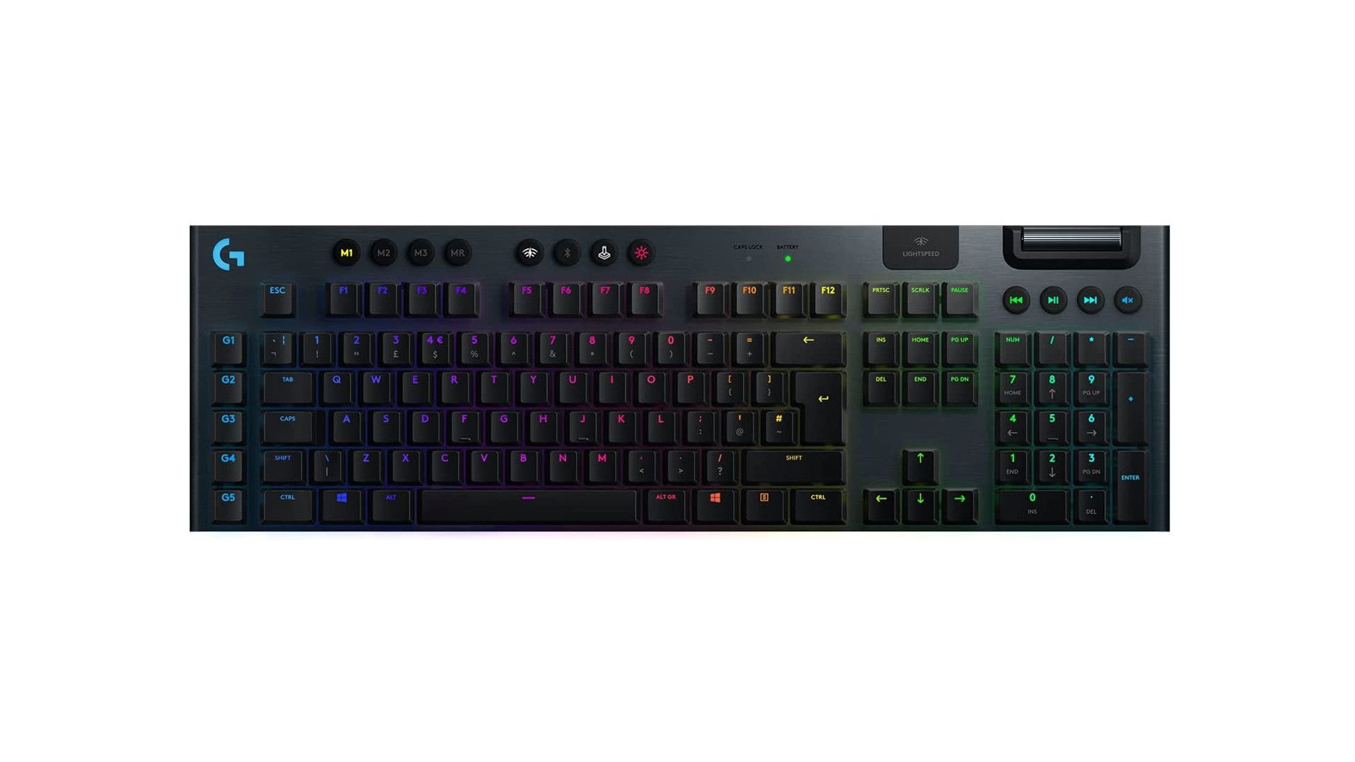 Best Mechanical Keyboards In 2023