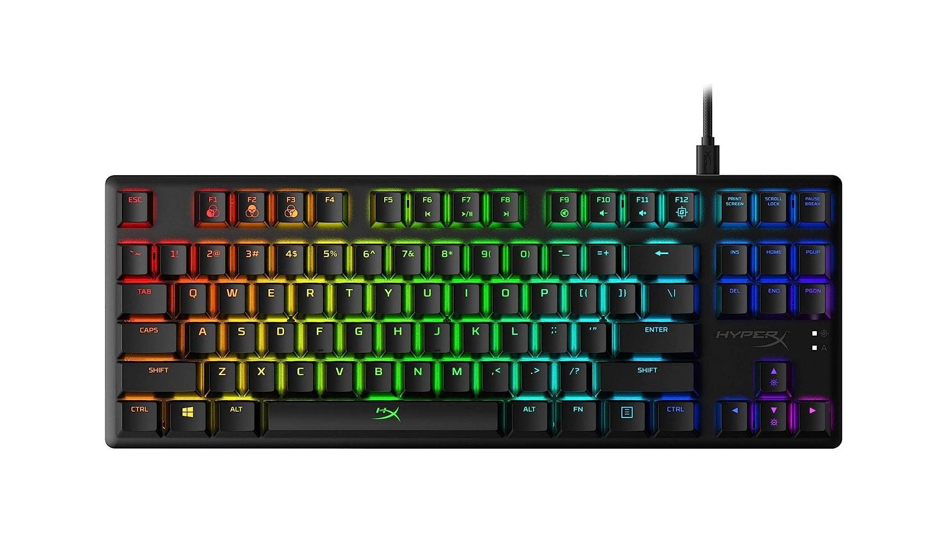Best budget mechanical keyboards in 2023