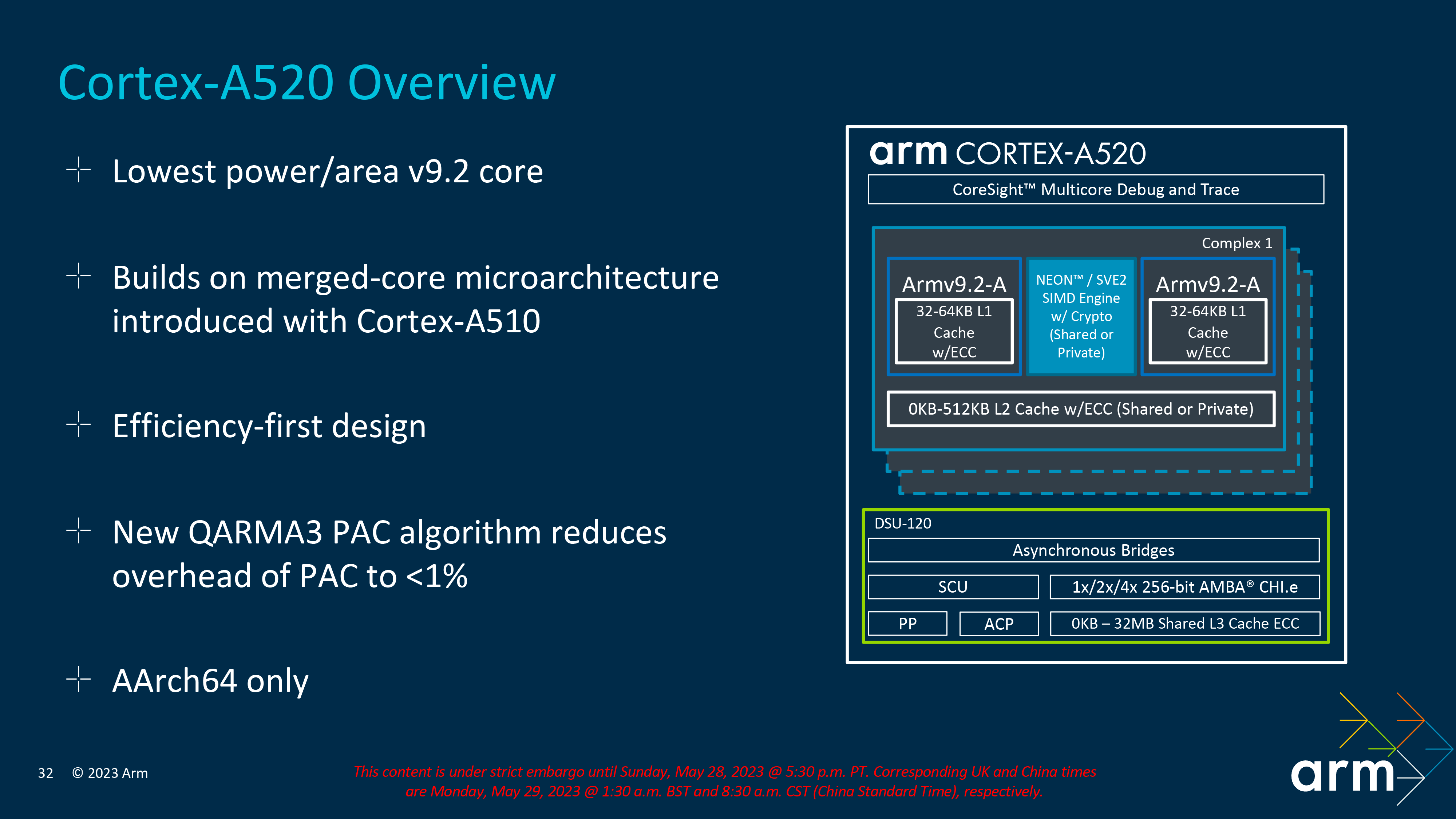 Arm's new Cortex X4, A720, and A520 are 64-bit only cores with a big focus on efficiency