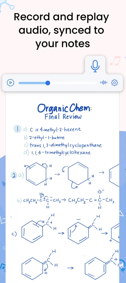 Best iPhone apps in 2024