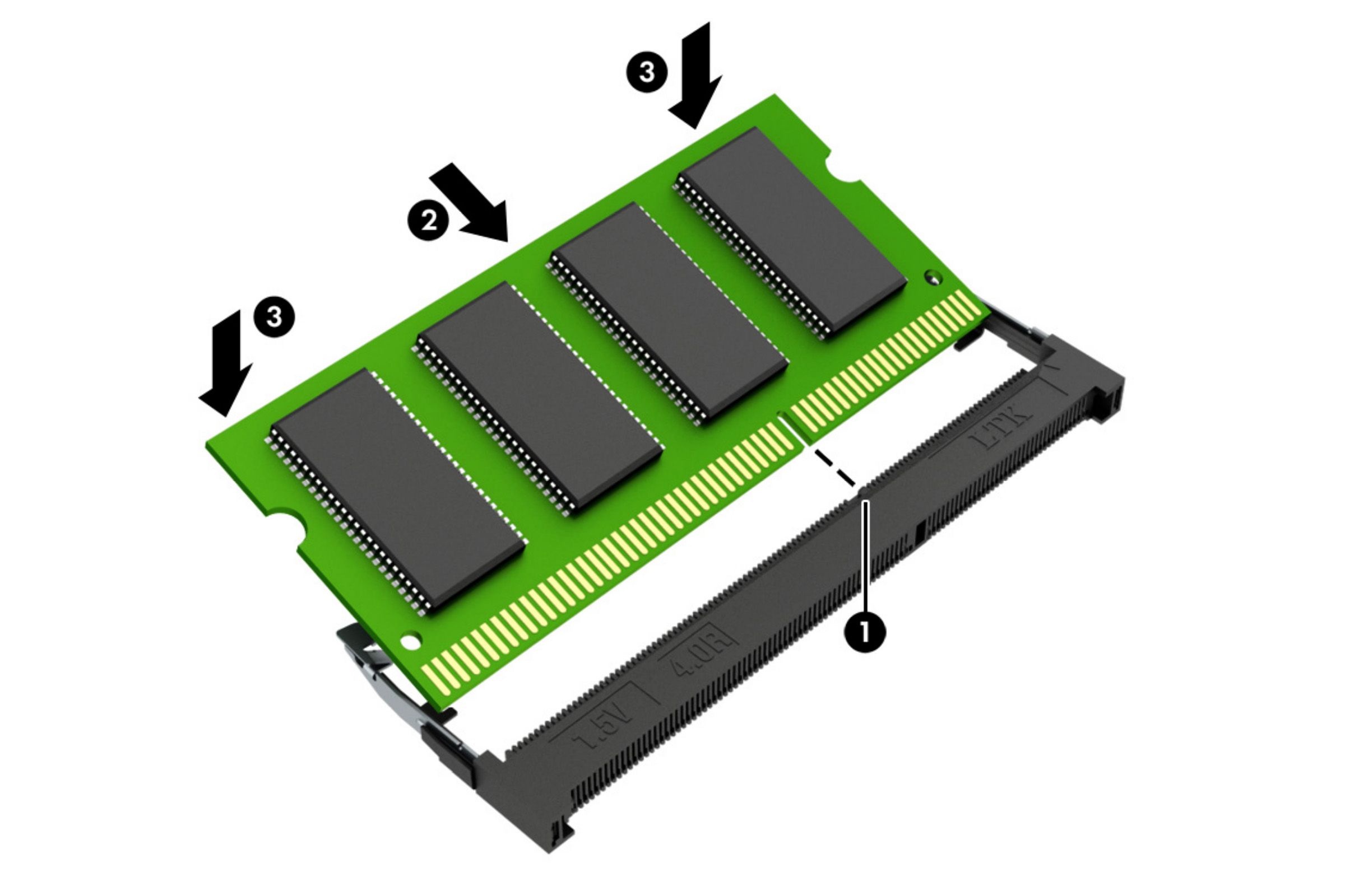 How to upgrade the RAM in the HP EliteBook 1040 G10