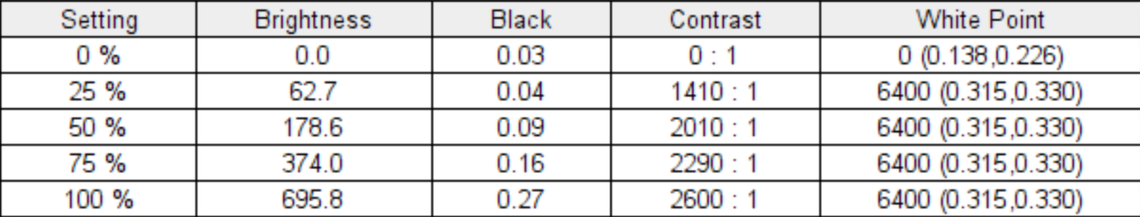 Lenovo Slim Pro 9i (2023) review: A powerful laptop for on-the-go creators