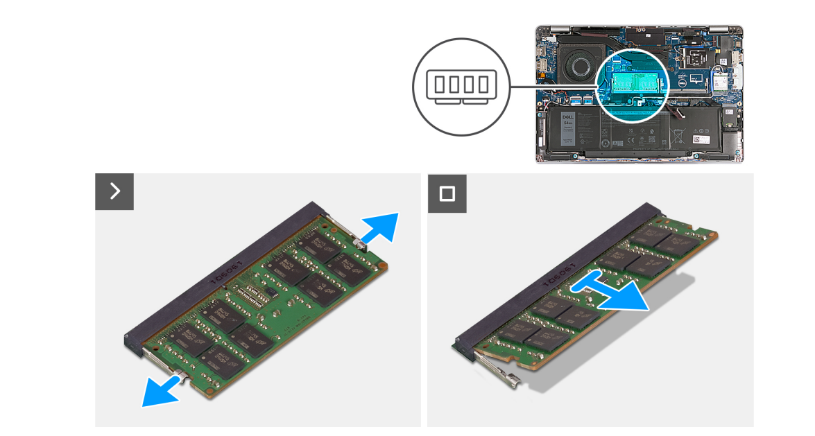 How to upgrade the RAM in the Dell Latitude 5440