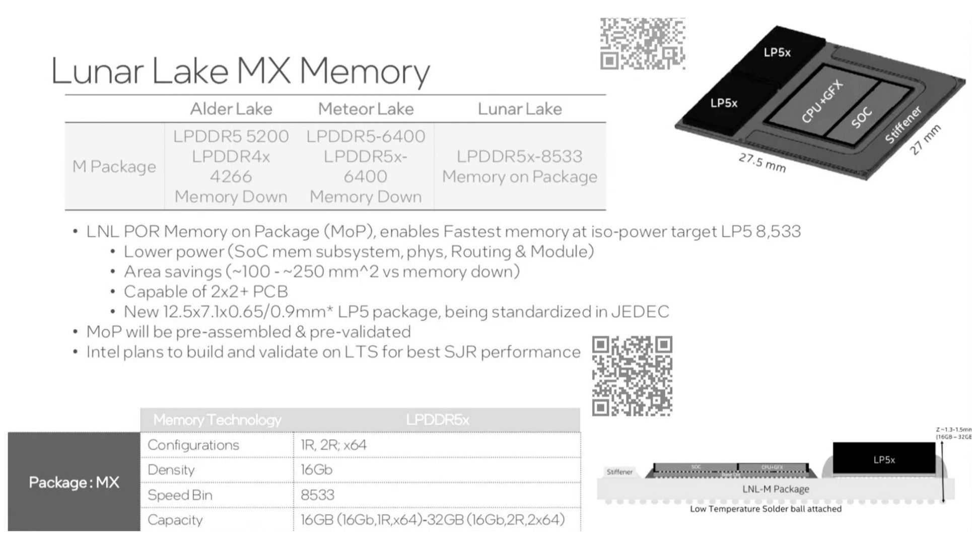Leak reveals Intel's new low-power Lunar Lake MX CPUs with integrated RAM Leak reveals Intel's new low-power Lunar Lake MX CPUs with integrated RAM