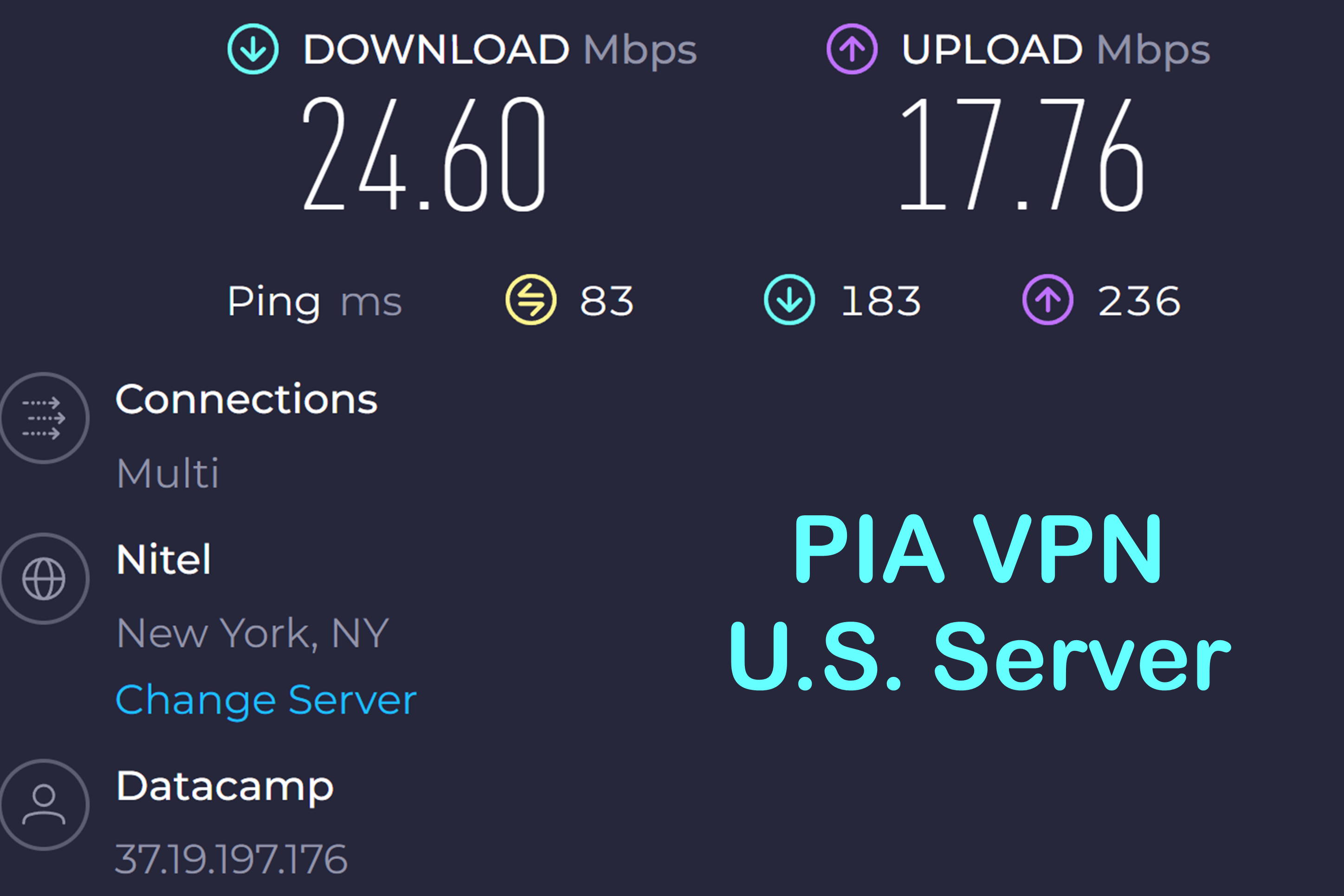 Fastest VPNs of 2024