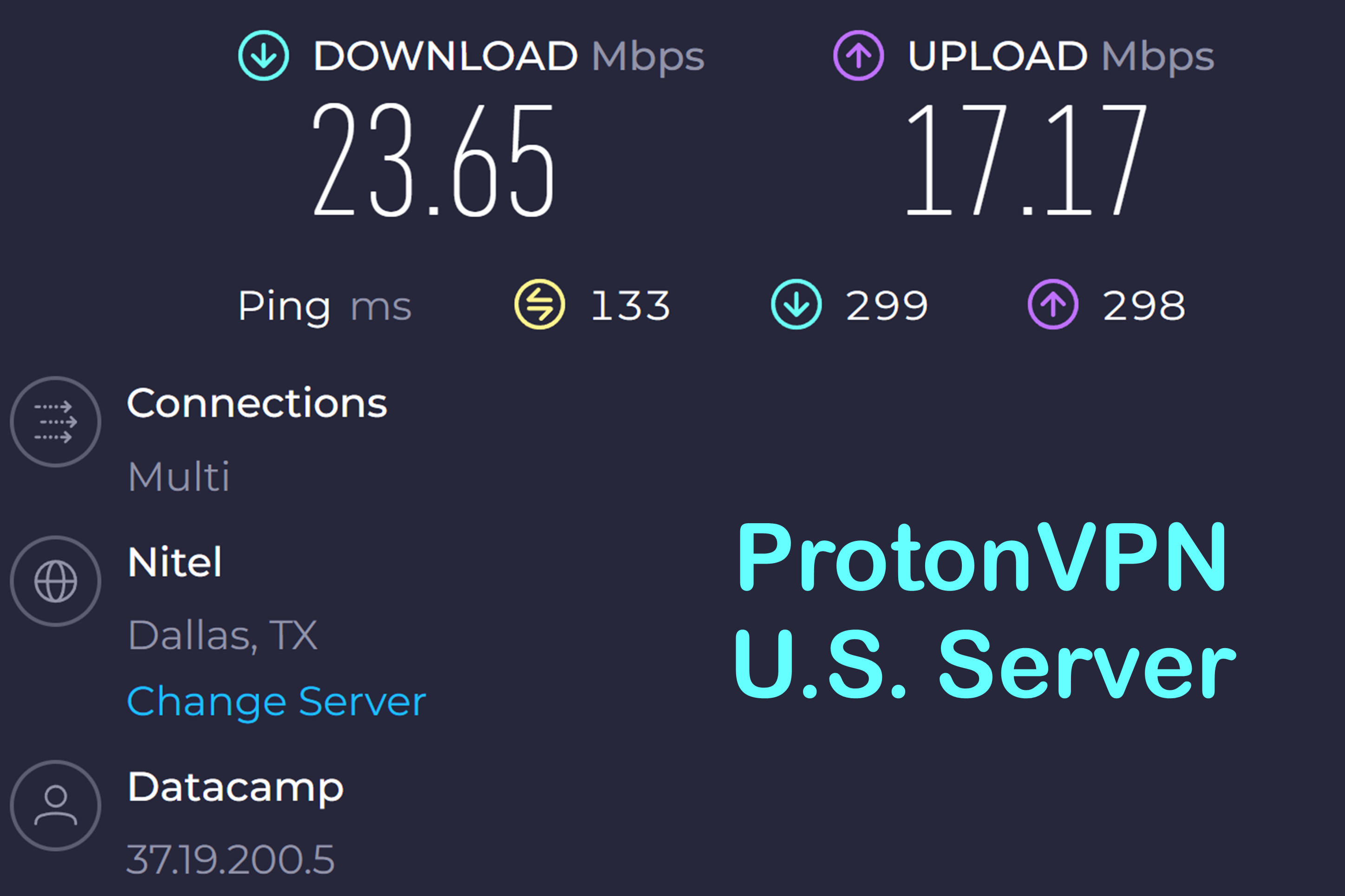 Fastest VPNs of 2024