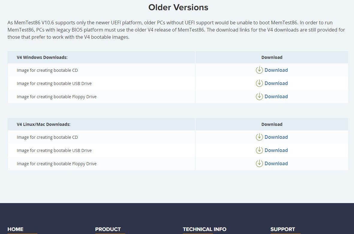 How to check whether your RAM is faulty
