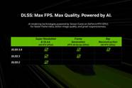 What Is DLSS Here s What You Need To Know About This Nvidia Feature What Is DLSS Here s What You Need To Know About This Nvidia Feature