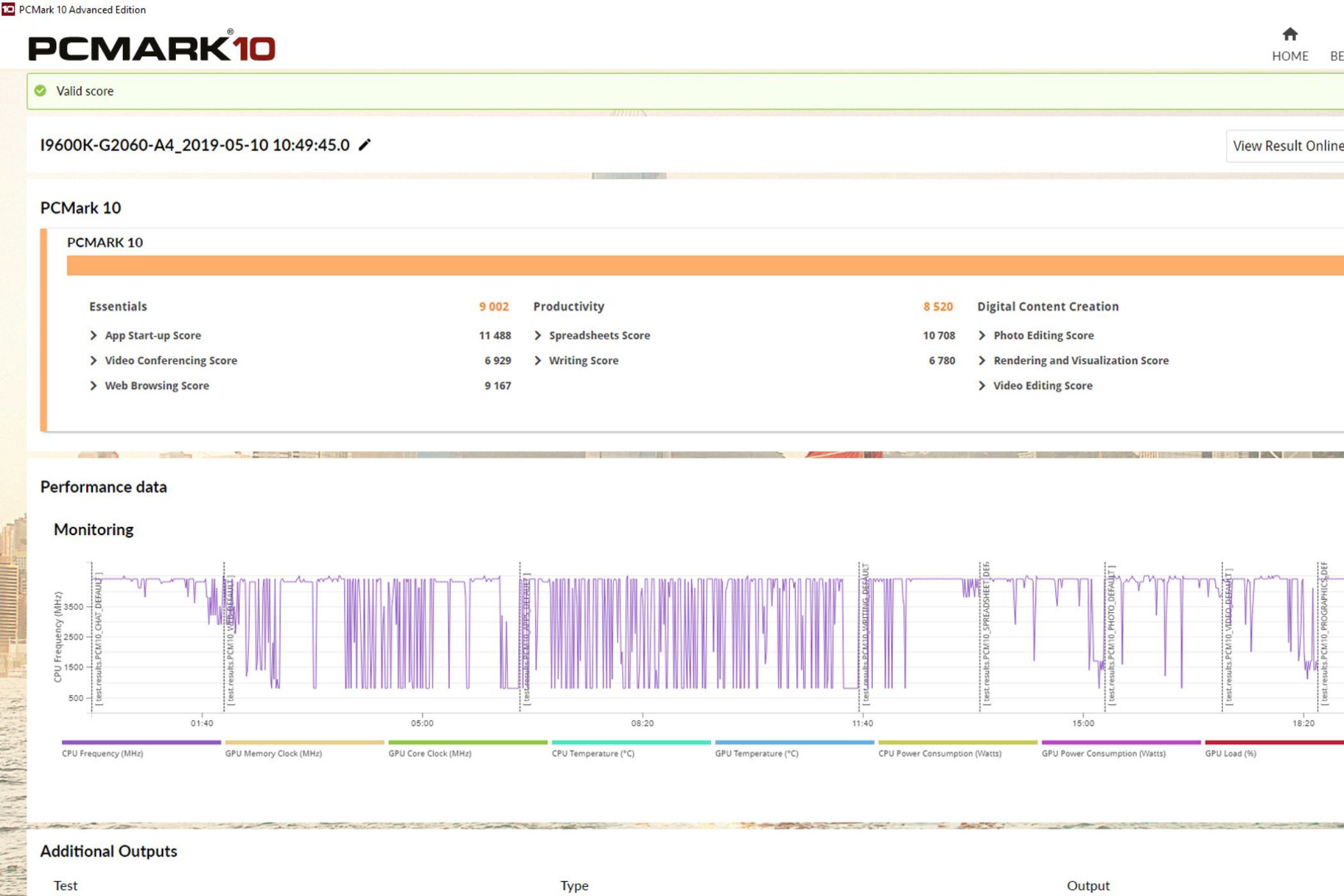 Best CPU benchmarks: Five utilities to test your processor's performance