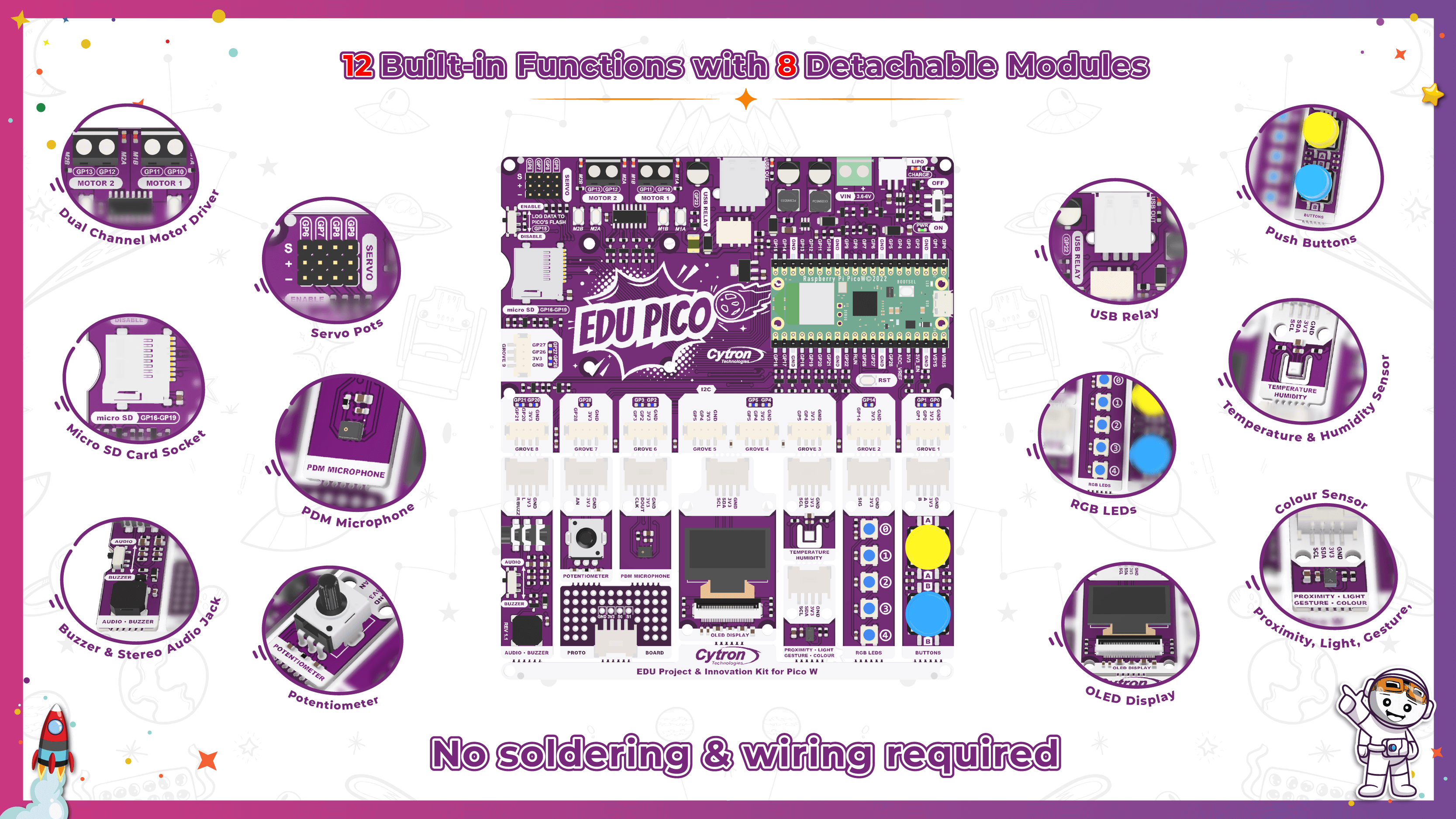 The Edu Pico from Cytron is a perfect entry-level board for Raspberry Pi enthusiasts