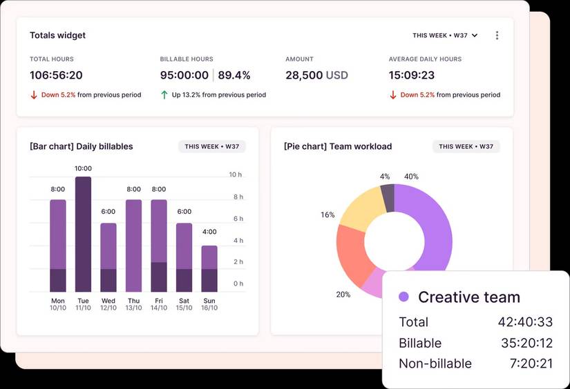 10 best productivity apps every PC should have