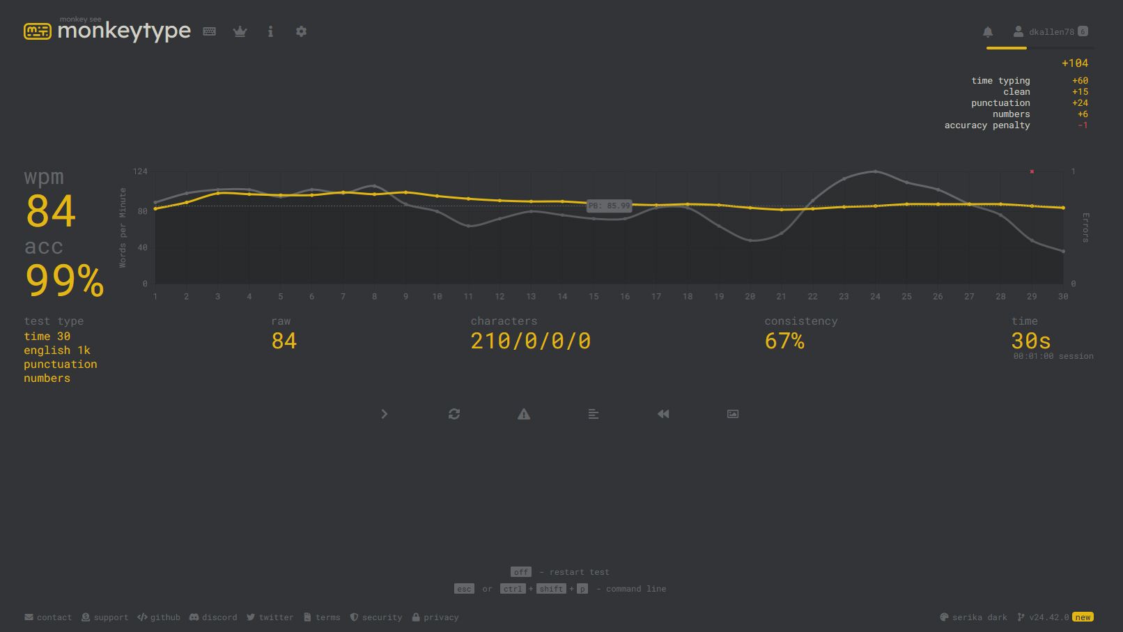 Monkeytype Game New World Recode!!! ( Monkey Type) | Fandom