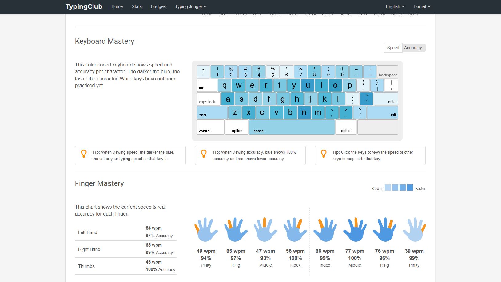 Typingclub Typingclub How To Add A New Student If You Use Google