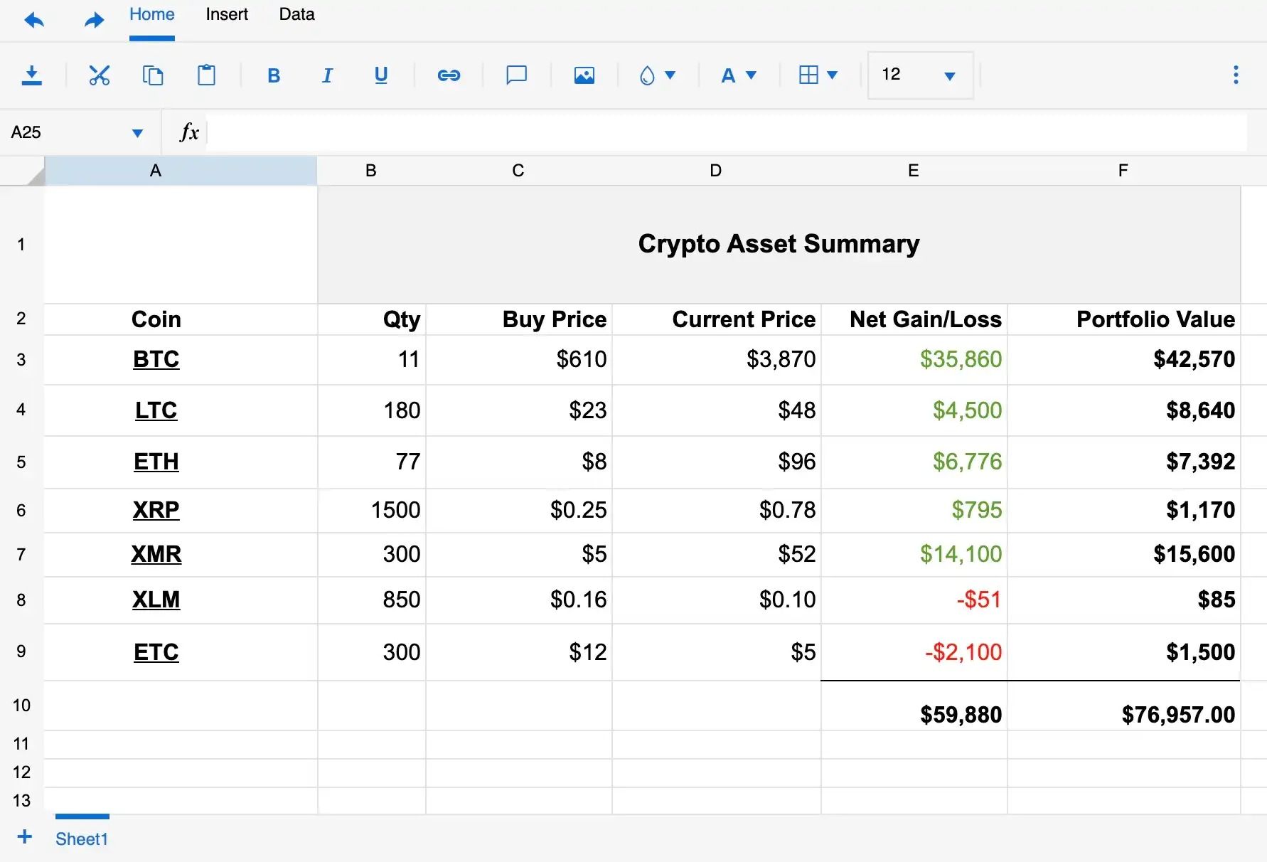 I found the best secure alternative to Evernote and I can't stop raving about it