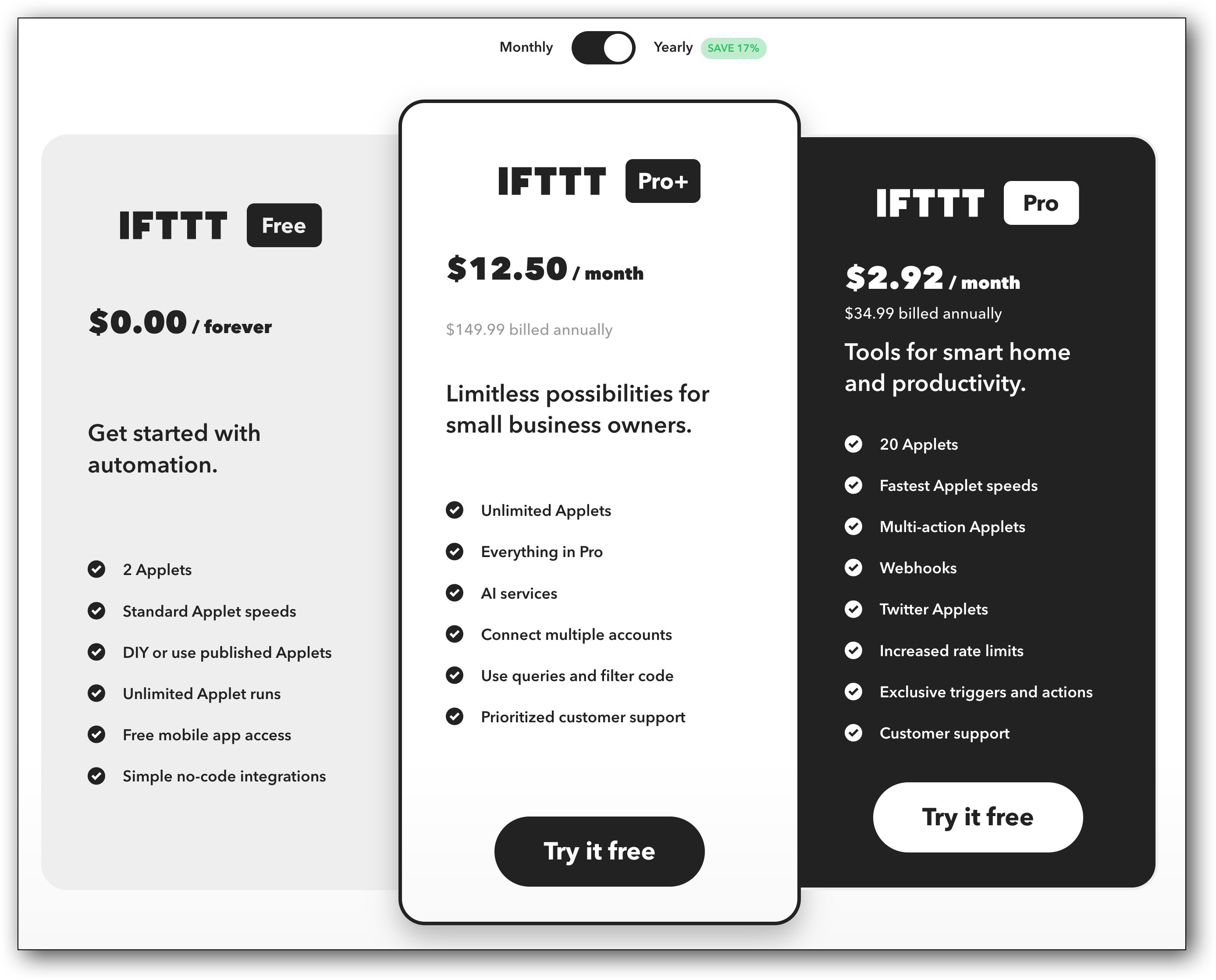 7 reasons IFTTT is the best tool for quick and easy automations